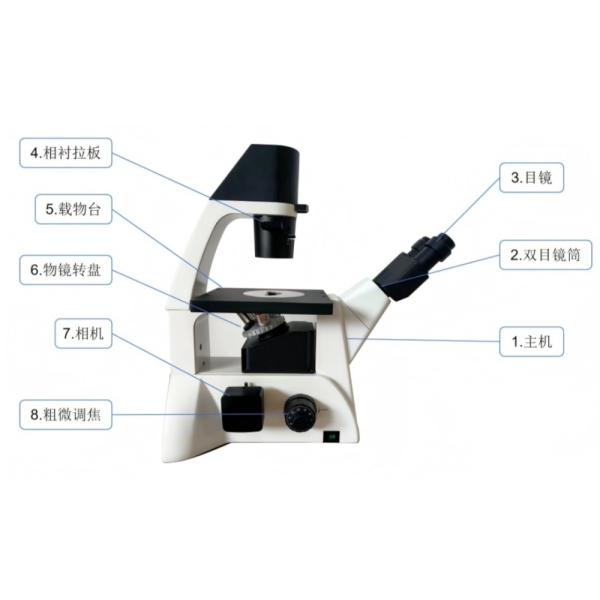 Inverted Biological Microscope MF-901_FlA quantitative POCT system ...